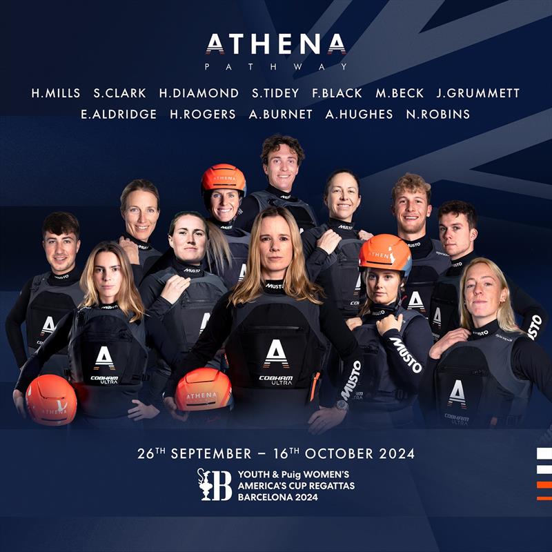 Athena Pathway squad