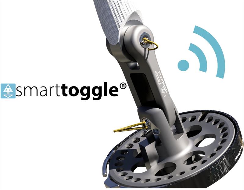 smarttoggle®