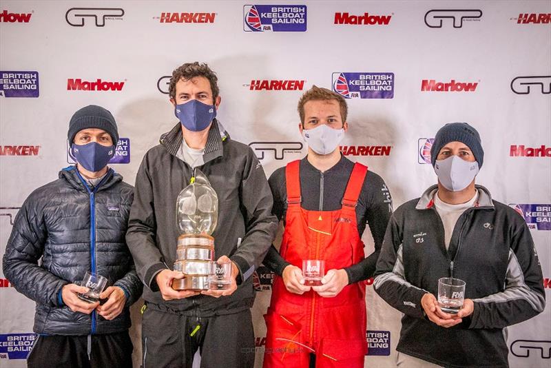 Winners - RYA Match Racing National Championships